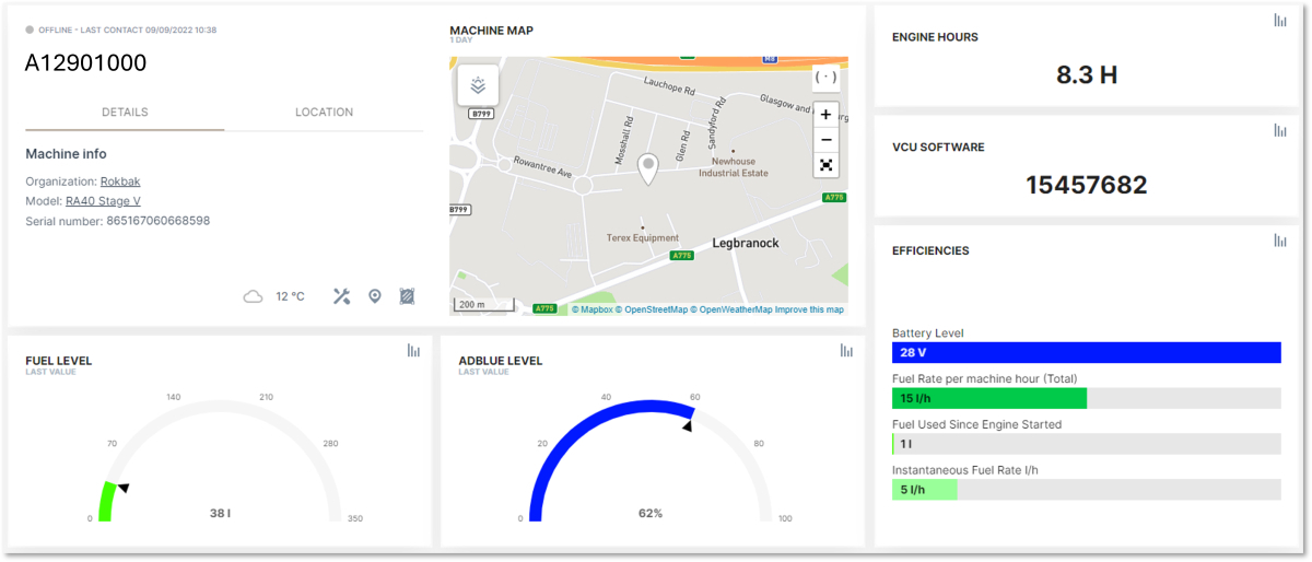 7 ways Rokbak Haul Track telematics promote better fuel efficiency ...